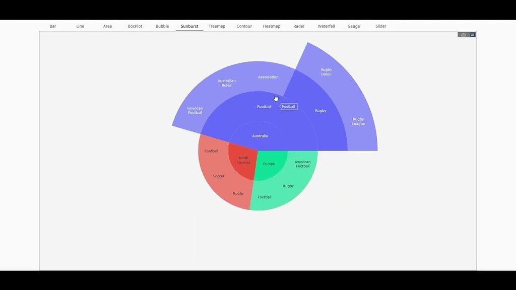 Plotly Charting Module - 3rd Party Modules - Inductive Automation Forum