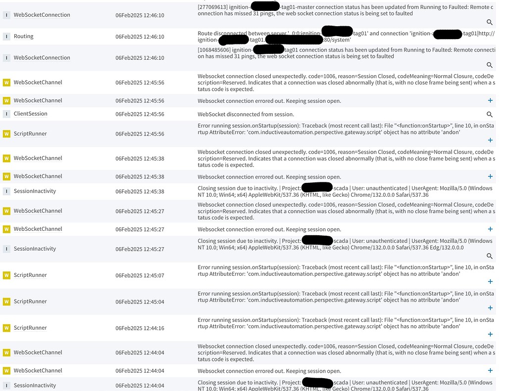 Ignition Websockets for Scada Dashboards - Ignition - Inductive Automation Forum