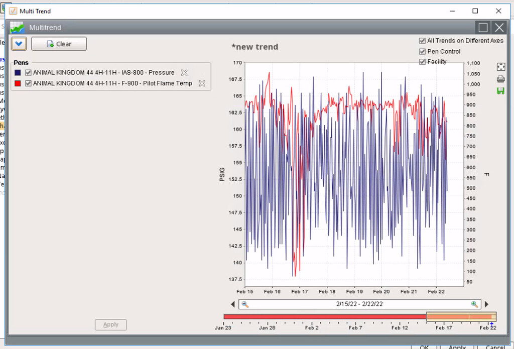 Changing the Axis Through Scripting - Ignition - Inductive Automation Forum