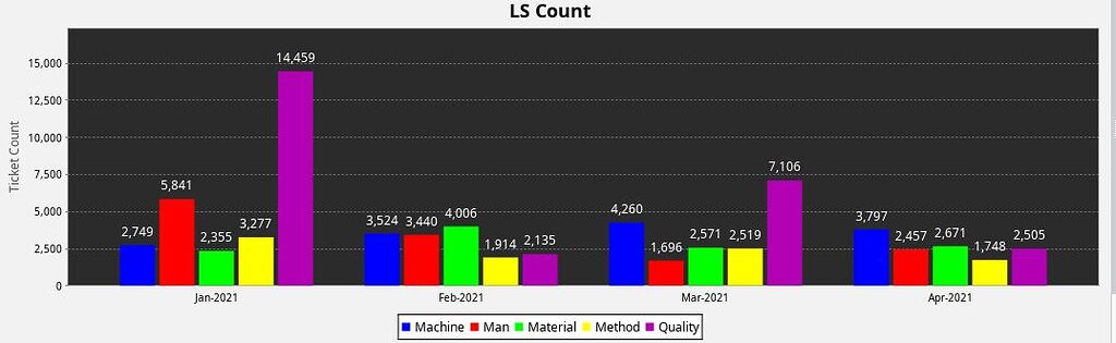 XY Chart Customization - Ignition - Inductive Automation Forum