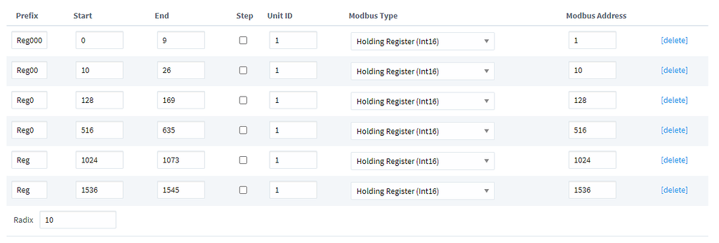 Modbus addressing clarification - Ignition - Inductive Automation Forum