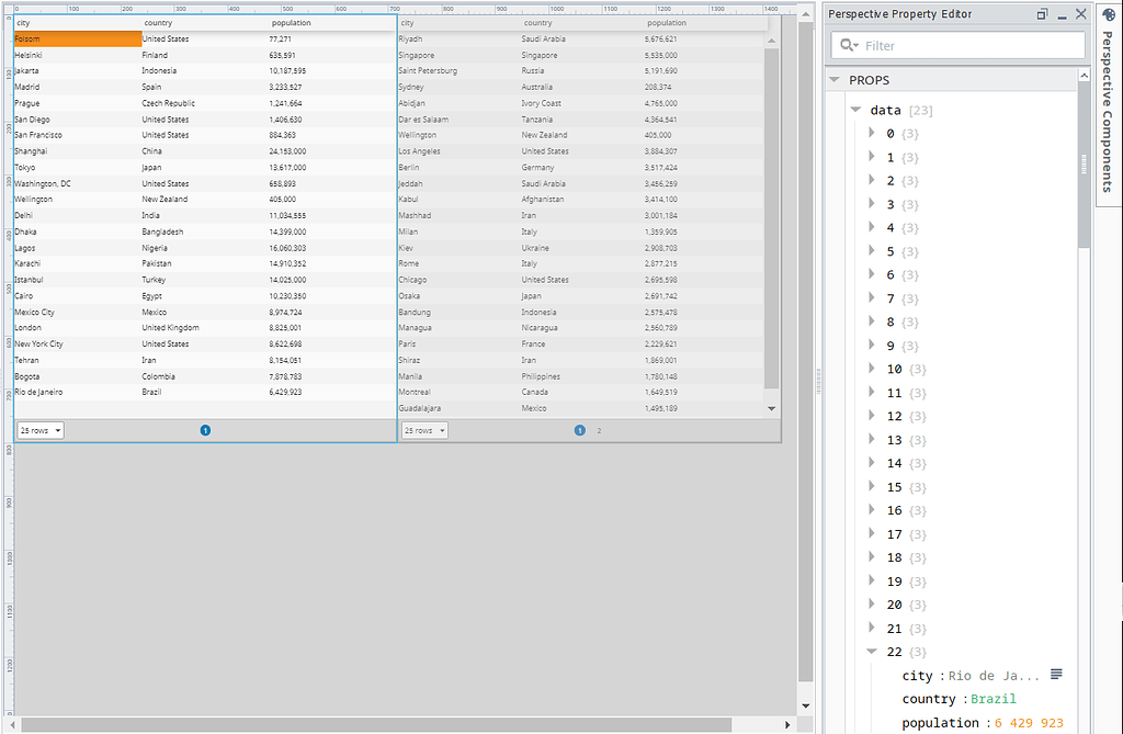 Splitting one dataset structure into several Table components, is it possible? - Ignition ...