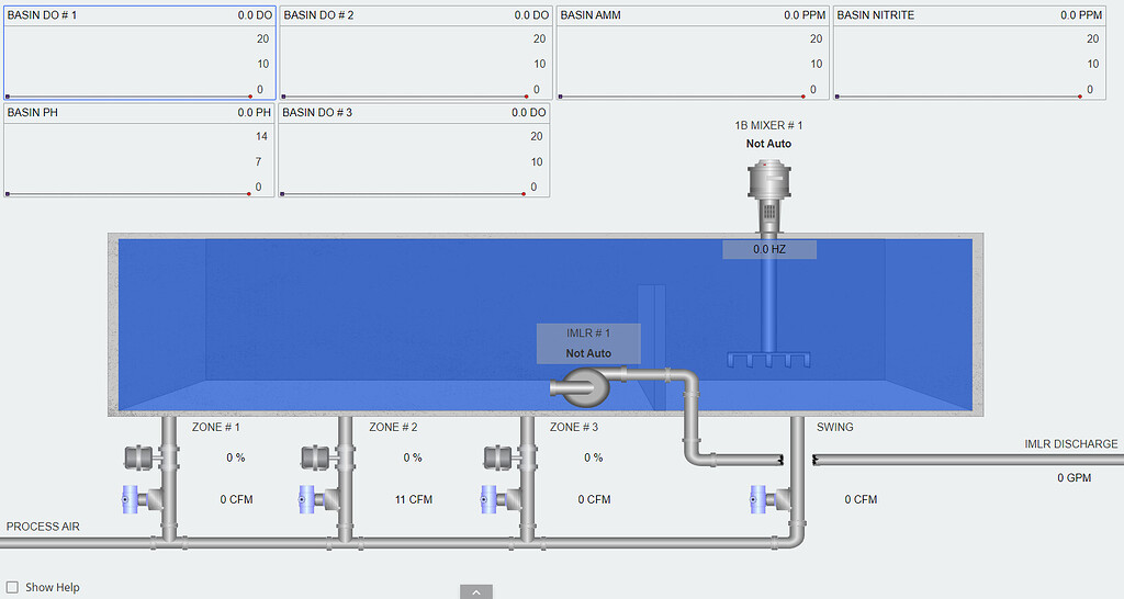 Perspective inconsistent tag binding - Ignition - Inductive Automation Forum