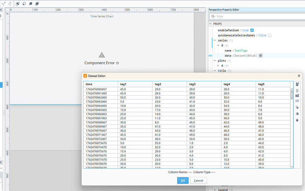 Timeseries Chart Not Working With Dataset Data Ignition Inductive Automation Forum