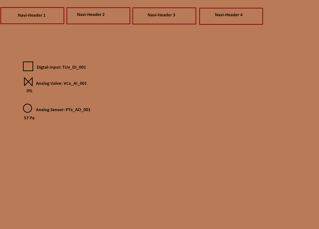 Is there a Memory tag for Vision Client? - Ignition - Inductive ...
