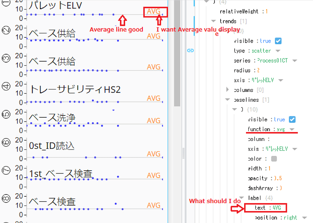 TimeSeriesChart baselines average value display means - Ignition - Inductive Automation Forum