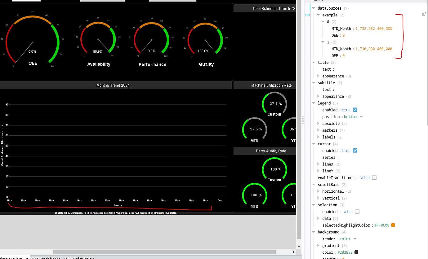 Repeated X Axis Values Ignition Inductive Automation Forum