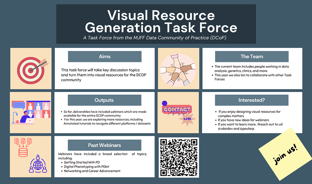 Visual Resource Generation Task Force is looking for you! - Community ...