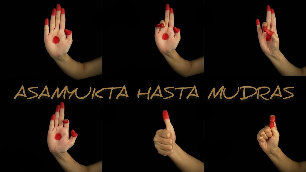 Mudras for robotic hand alphabet - Macro Economic Trends and Risks ...