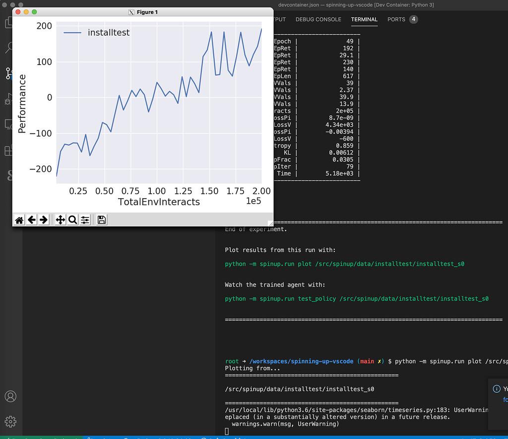 Spinningup & Learning AI - Documentation - OpenAI Developer Community