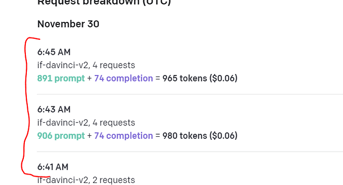 Changing timezone on account usage - API - OpenAI Developer Community