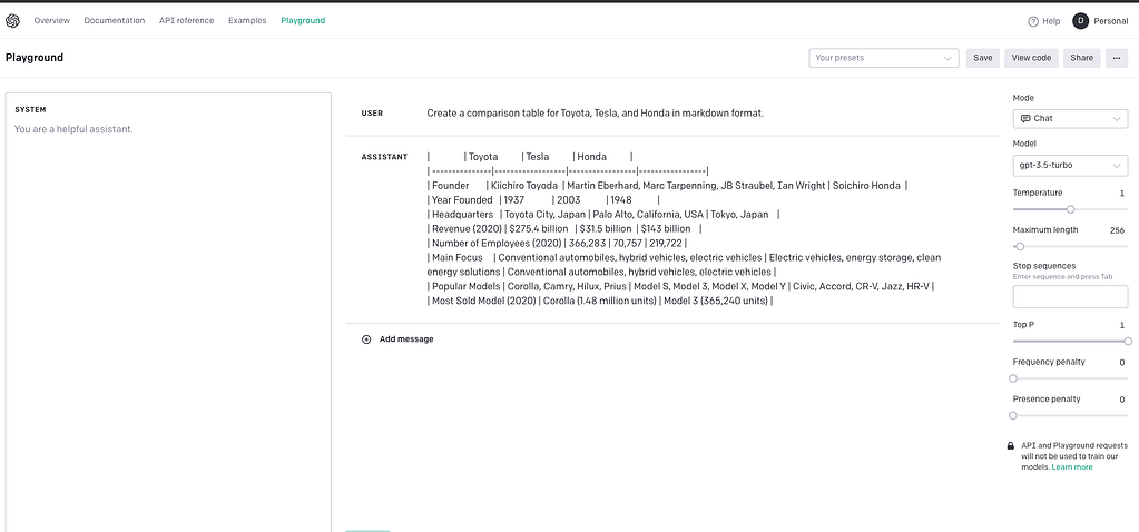 GPT (gpt4) API works much slower than Playground - API - OpenAI Developer Community