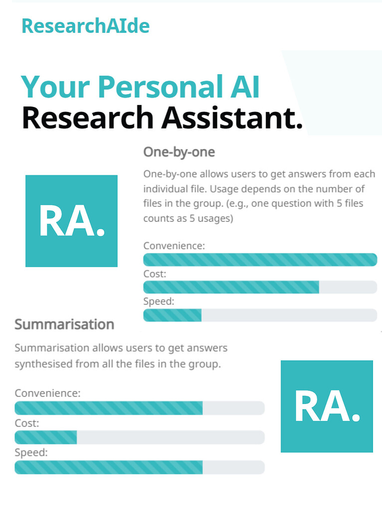 ResearchAIde.org - Chat and extract insights from multiple PDFs at once - Community - OpenAI ...