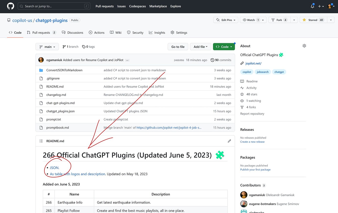 Complete list of plugins and description/funcionatlities of each one - Plugins / Actions ...
