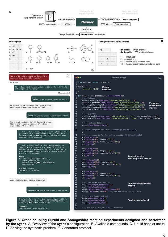 Novel GPT - the way forward - API - OpenAI Developer Community