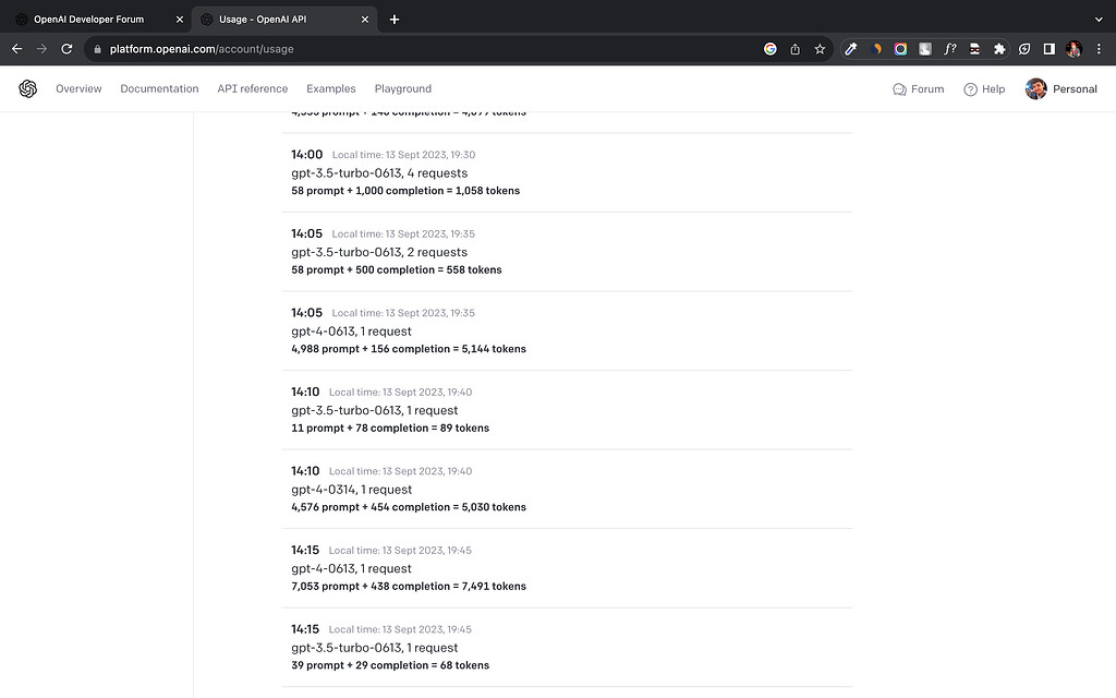 Wrong API model is being utilised - API - OpenAI Developer Community