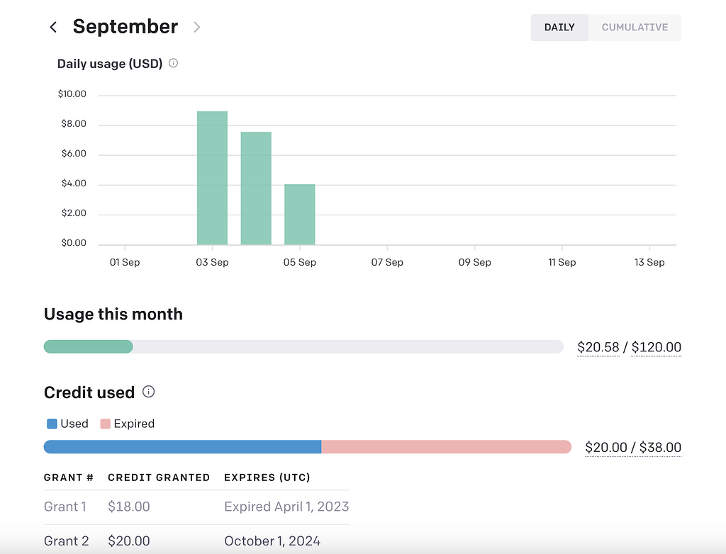 Locked out of API with rate limit error, I am no where close to hitting rate limit - API ...