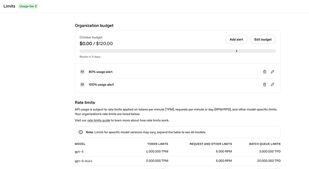 How do I fix OpenAI insufficient quota errors? - API - OpenAI Developer Community