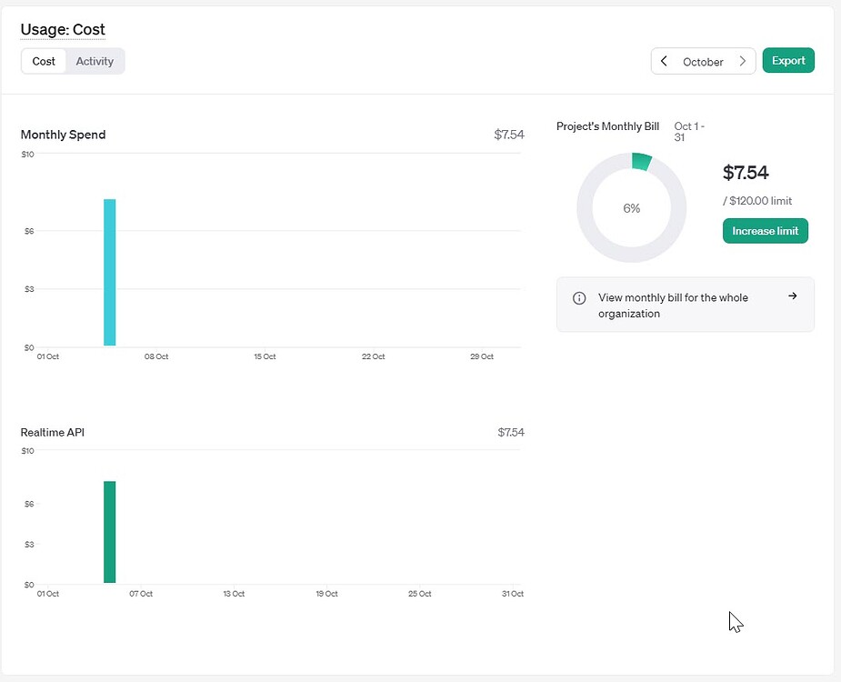 Introducing the Realtime API - Announcements - OpenAI Developer Community