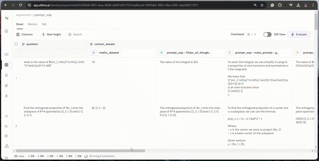 Experiment to test different Prompting Techniques on Hard Problems ...