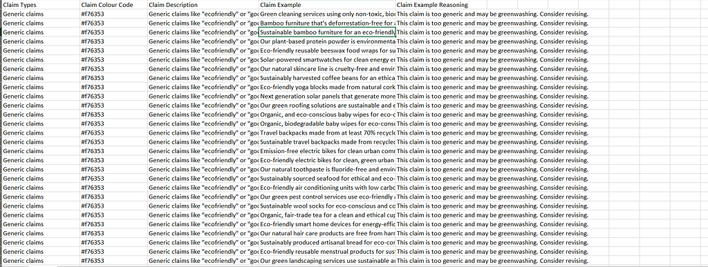 Trained Fine-tuning on CSV File - API - OpenAI Developer Community