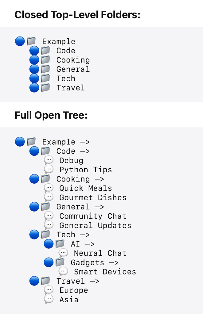 Better History Management - Feature requests - OpenAI Developer Community