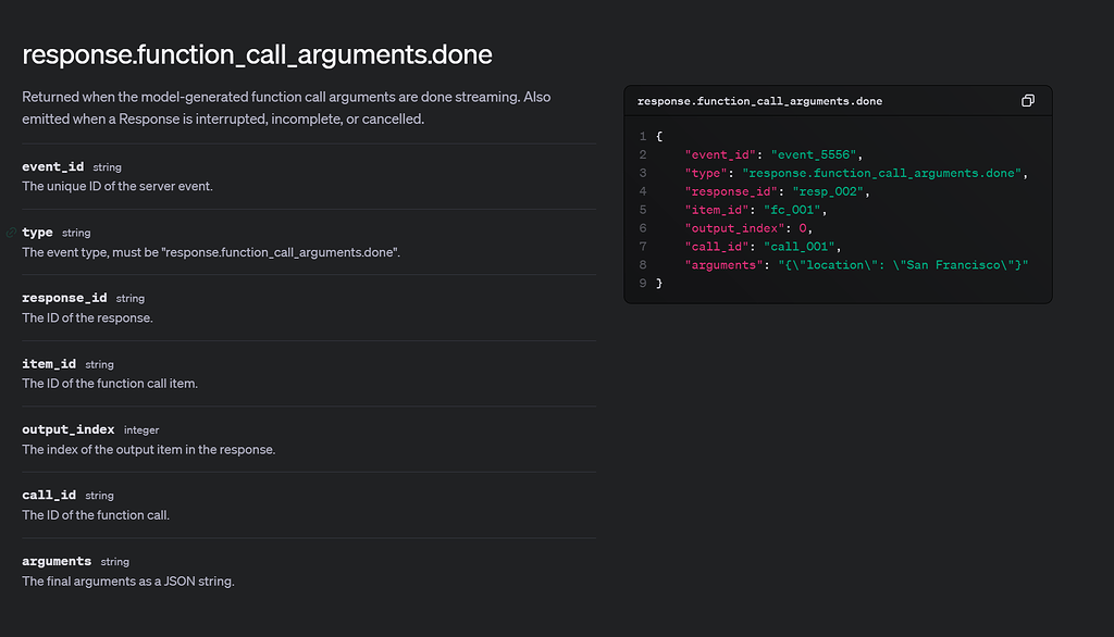 Missing documentation - Realtime API - Documentation - OpenAI Developer Community