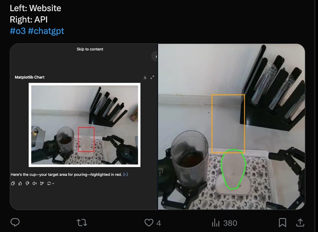 Does GPT-o3 API have think-with-image feature? - API - OpenAI Developer Community