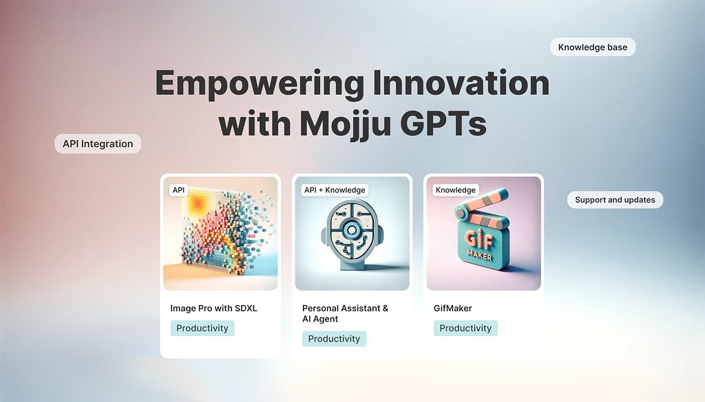 We've built 60+ powerful GPTs - Use cases and examples - OpenAI ... We've built 60+ powerful GPTs - Use cases and examples - OpenAI ...