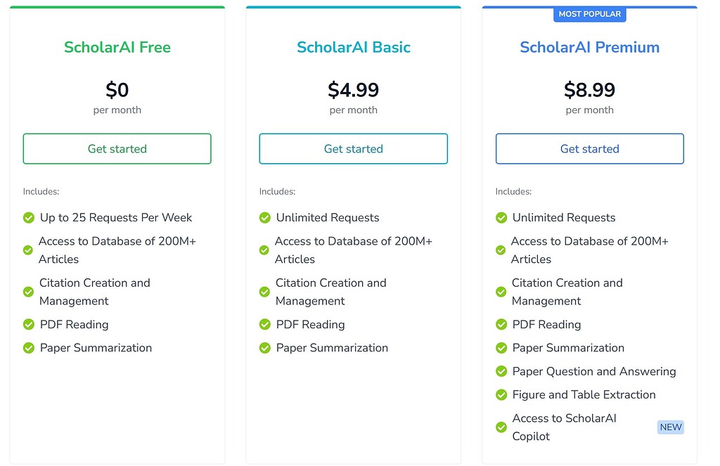 Plugins and Plus subscription cost - Plugins / Actions builders ...