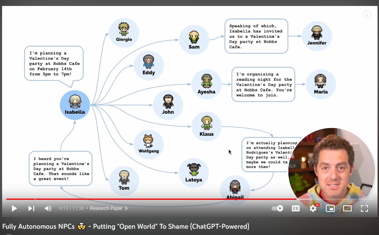 Fully Autonomous NPCs (ChatGPT-Powered) - Community - OpenAI Developer Community