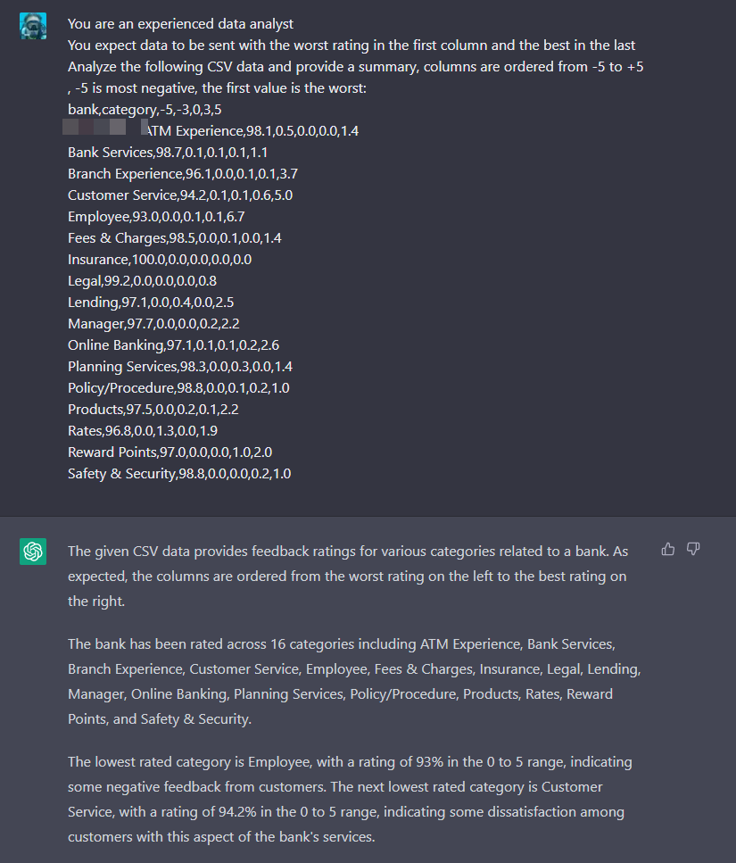 Struggling with csv not understanding column order - Prompting - OpenAI ... Struggling with csv not understanding column order - Prompting - OpenAI ...