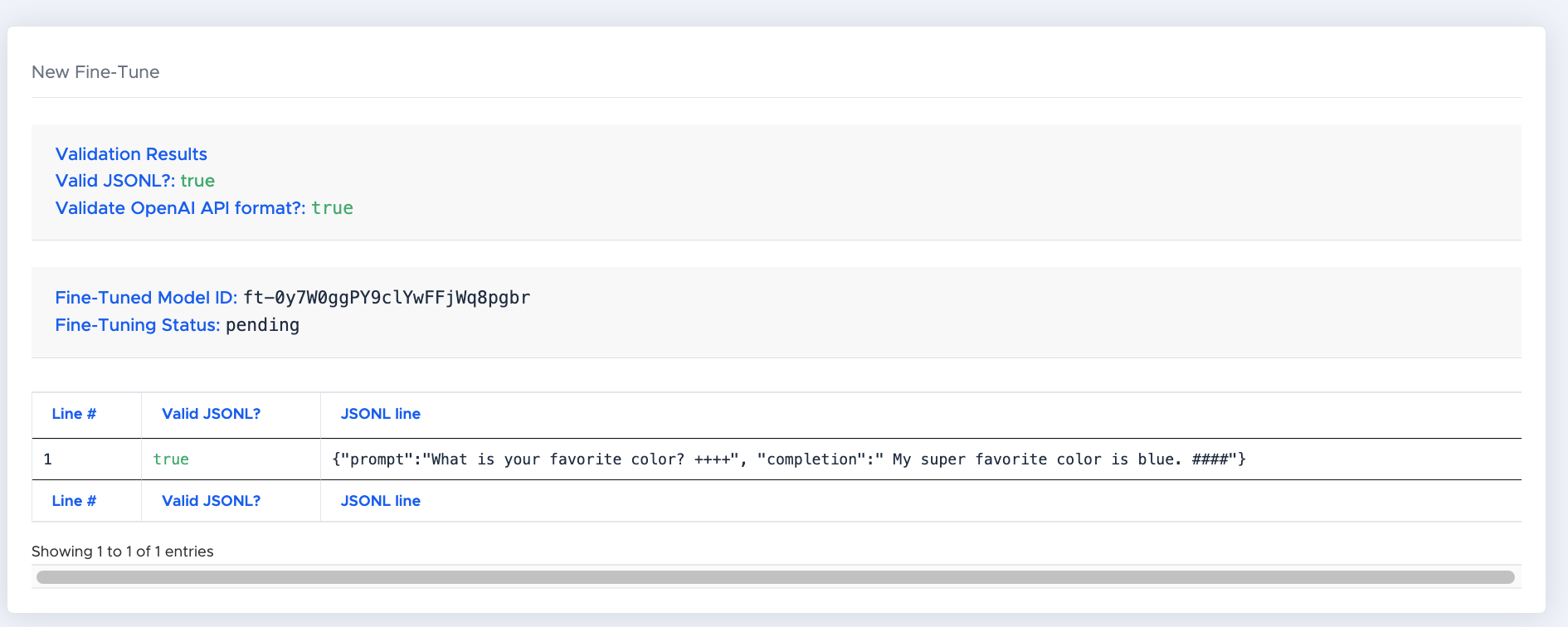 Model Fitting In a Nutshell with a Single Line JSONL File and n_epochs - Documentation - OpenAI ...