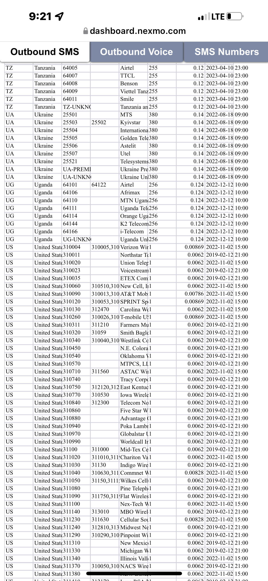 Query OpenAI Large Language Models via Email - API - OpenAI Developer ...