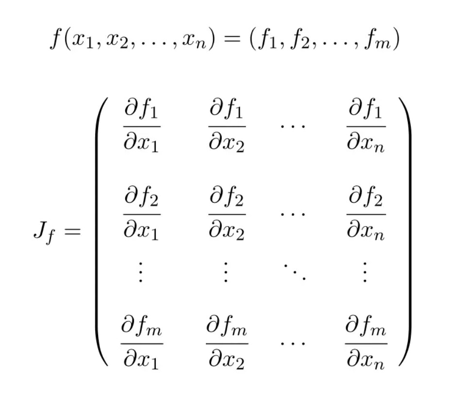 Math functions are not displayed correctly - API - OpenAI Developer ... Math functions are not displayed correctly - API - OpenAI Developer ...