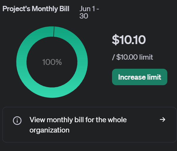 Monthly Budget Increase Not Reflecting in Project Limits - API - OpenAI ...
