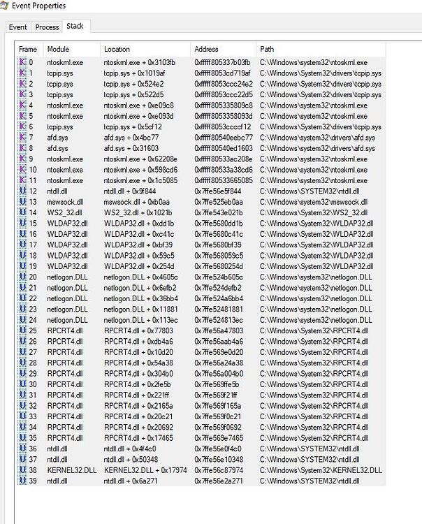 Event 4625 Error On Dc From Failed Login Attempt User Name Computername Software