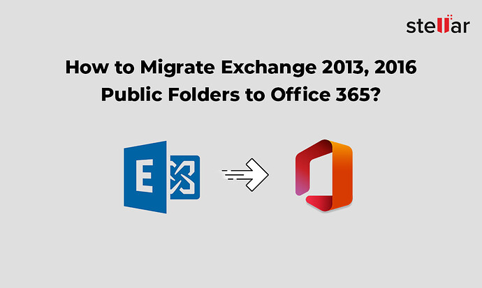Public Folders migration to Exchange Online - Software & Applications - Spiceworks Community