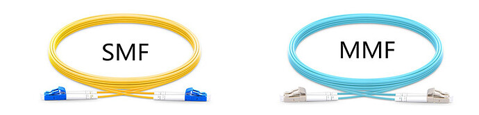 How to calculate number of fiber optic strand for backbone ...