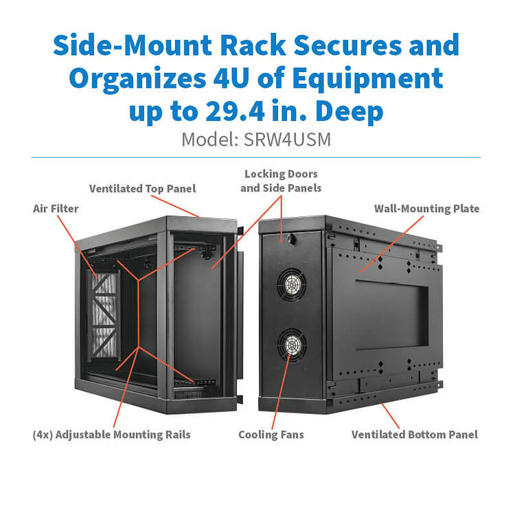 Introducing the Space-Saving Duo: SmartRack 4U and 9U Wall-Mount ...