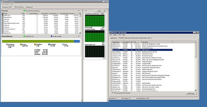 SQLservr.exe taking up lots of memory - Software & Applications ...