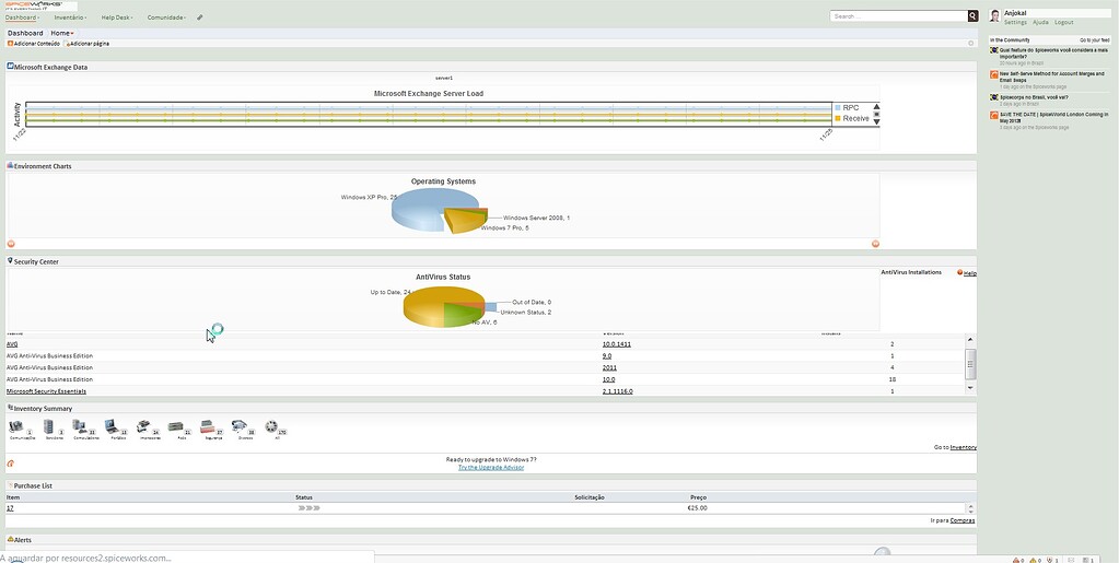 Como restauro as 2 colunas do dashboard? - Spiceworks Support ...