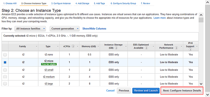How To Take Ec2 Instance Snapshots A Detailed Guide Cloud Computing And Saas Spiceworks Community