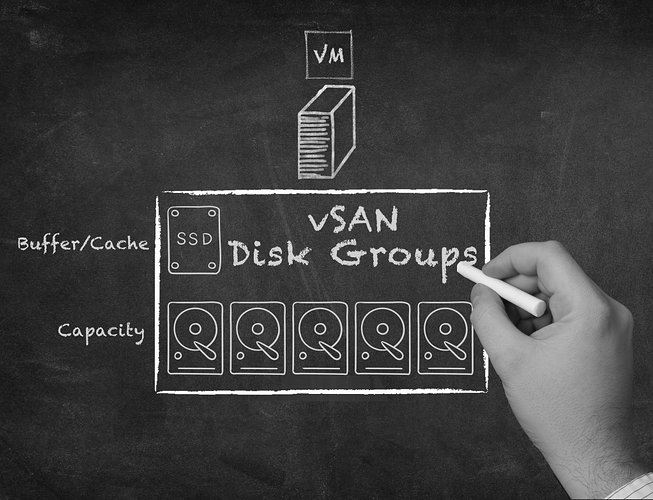 VMWare vSAN, Can I have two vSANs in a cluster? - Virtualization ...