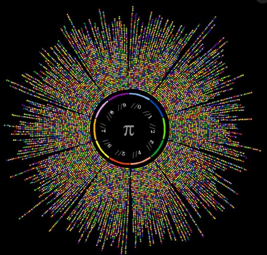 How Close is this to correct for you guys? - Water Cooler - Spiceworks ...