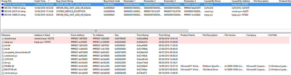 Windows 2012 - Crashed SO - NTOSKRNL - Symbol - NETIO.SYS - Software & Applications - Spiceworks ...