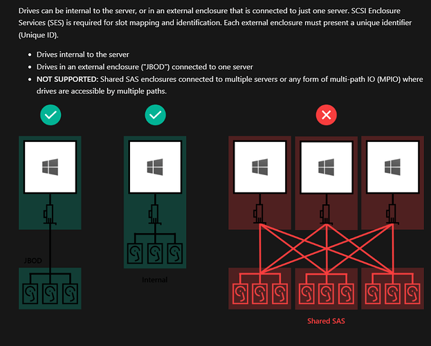 Making Hyper-V VMs Highly Available Without Shared Storage in a Failover Cluster (Configuring ...