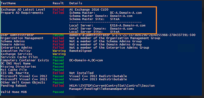 I am already Enterprise Admin member but Exchange server 2019 cant be ...