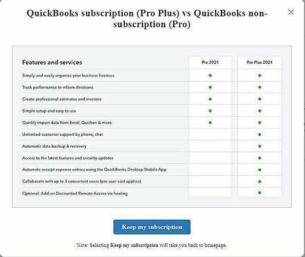 Quickbooks - anyone know what happens when you don't continue the ...