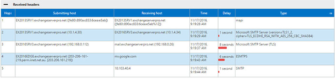 Web Server HTTP Header Information Disclosure - PCI - Collaboration - Spiceworks Community